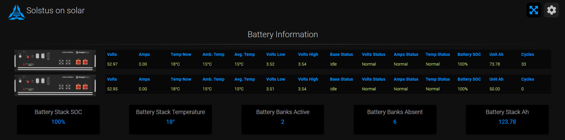 MFC • Solstus Axpert, Pylontech and Kodak Solar Monitor Software for ...