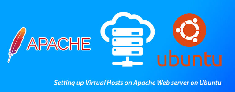 Setting Up Apache Virtual Hosts On Linux Ubuntu Server Micro Fusion