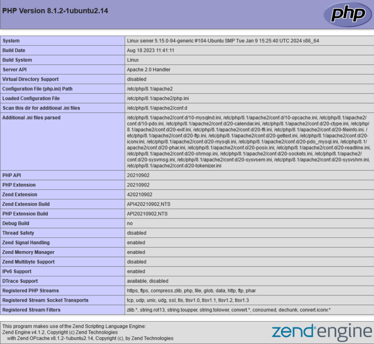 Setting Up A Simple Apache Web Server On Linux Ubuntu Micro Fusion Insight